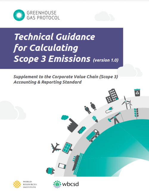 NZE | Greenhouse Gas Protocol